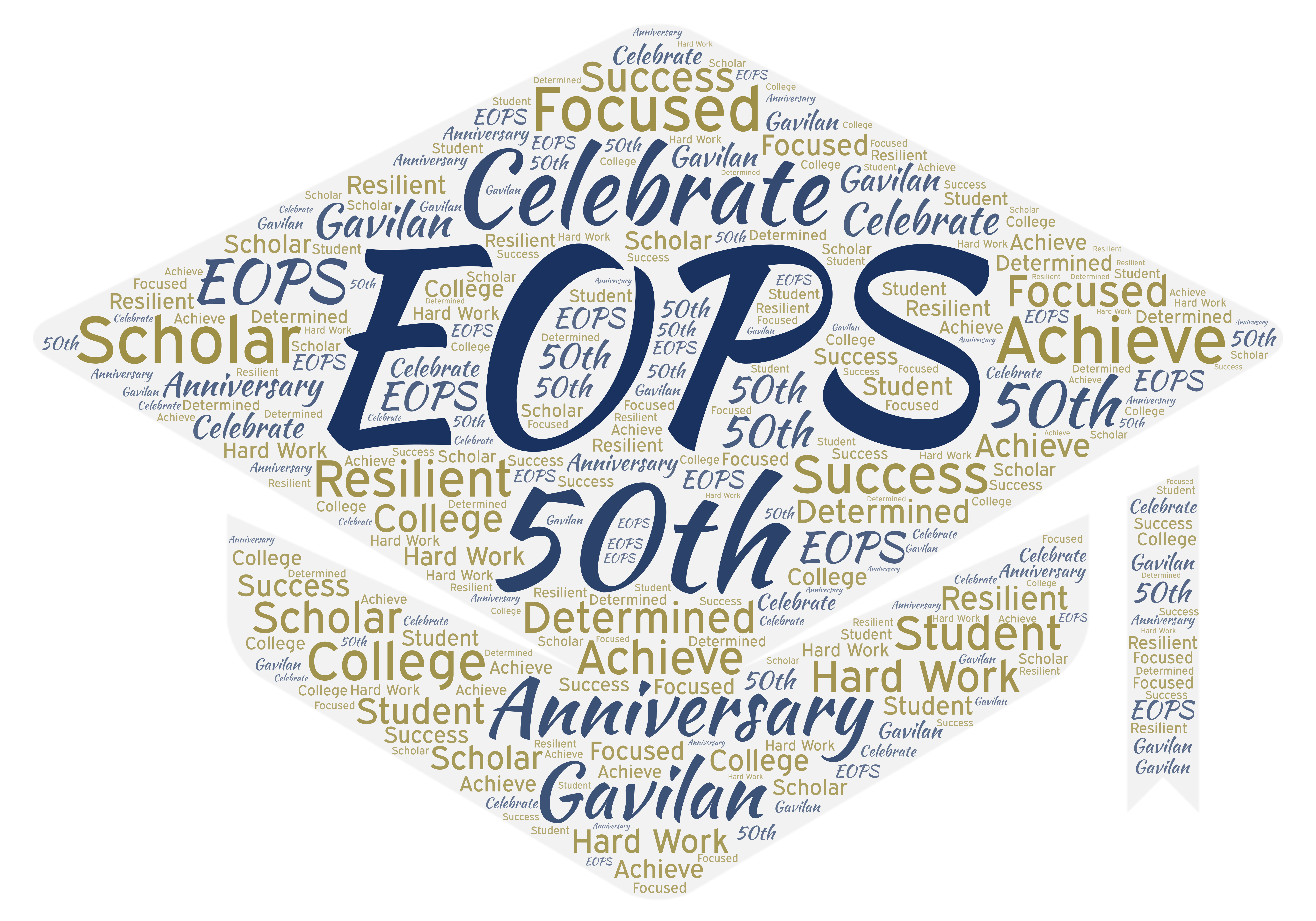 Extended Opportunity Programs and Services (EOPS) History - Gavilan College