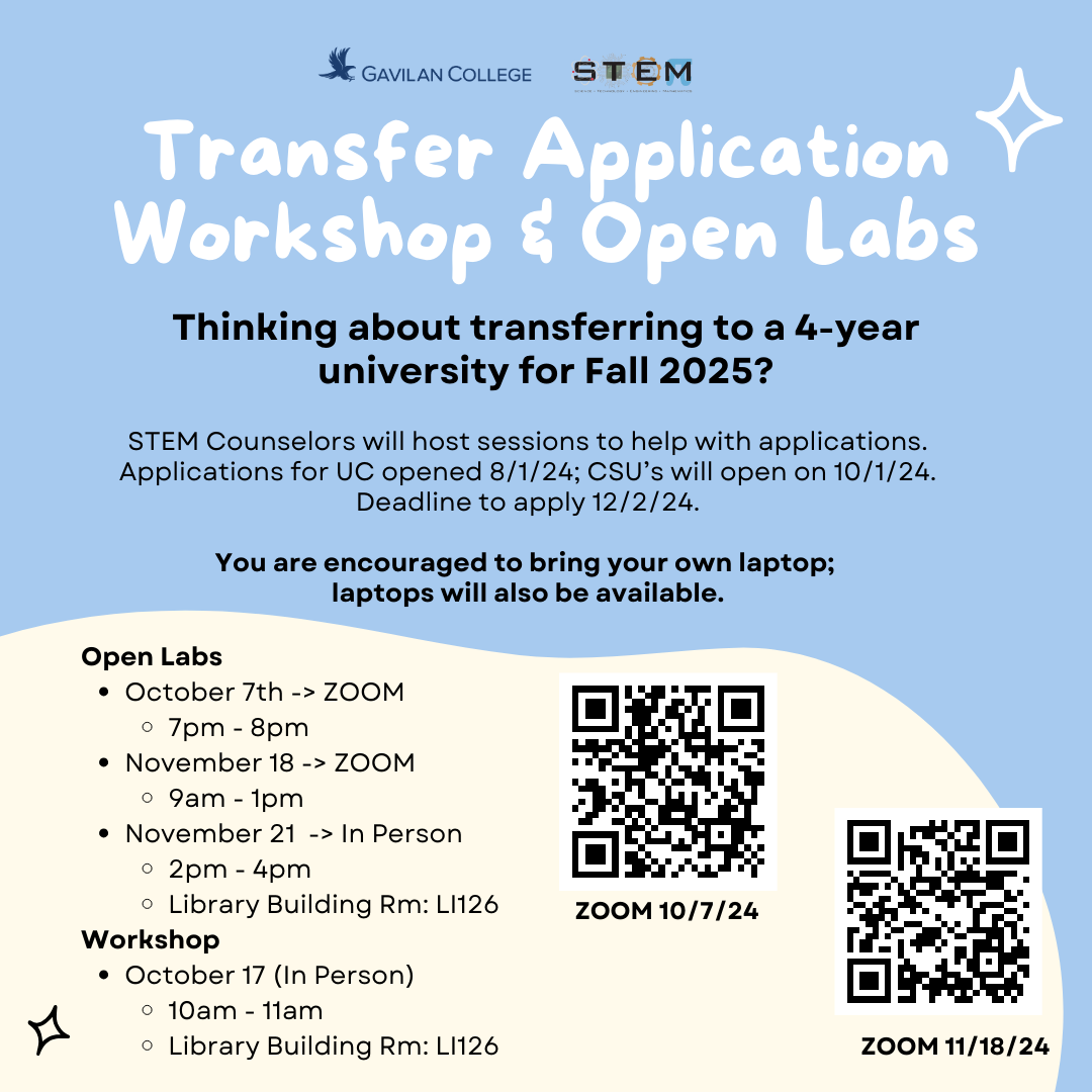 Welcome to Gavilan College STEM - Gavilan College